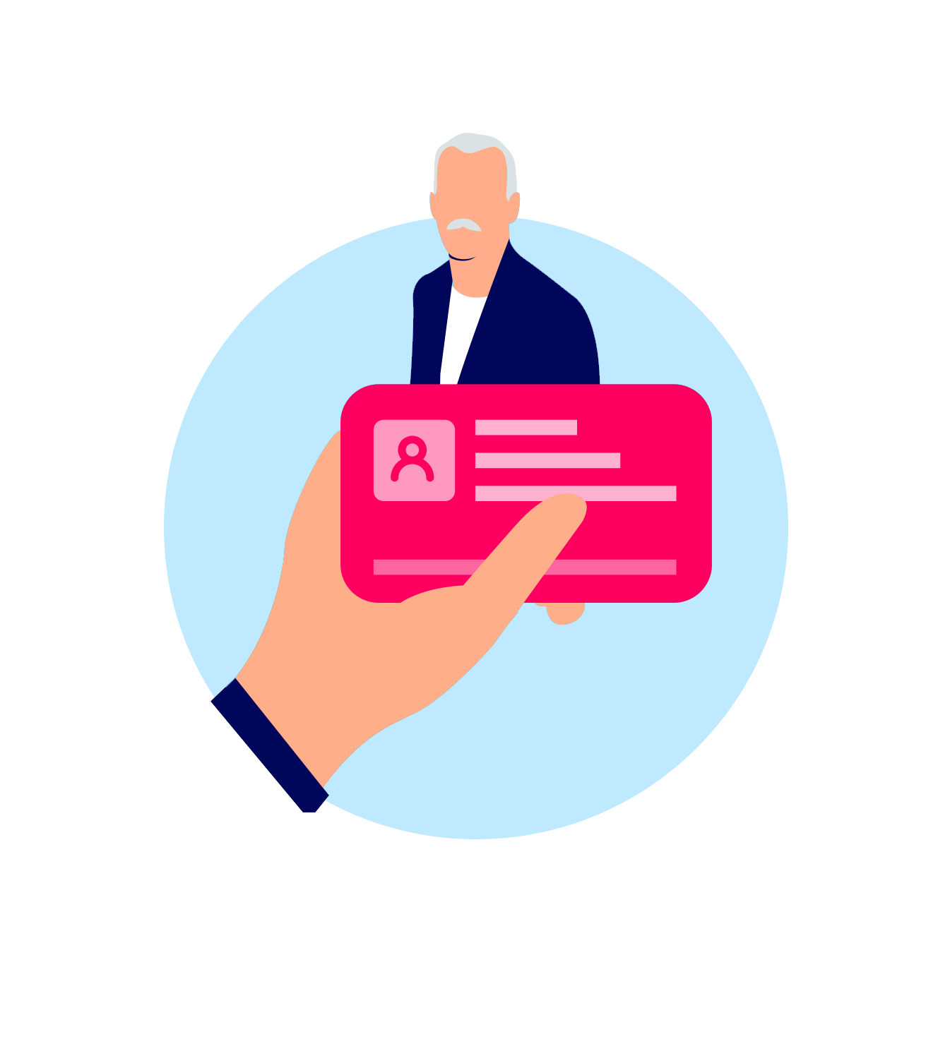 Electronic signatures | Swisscom Trust Services